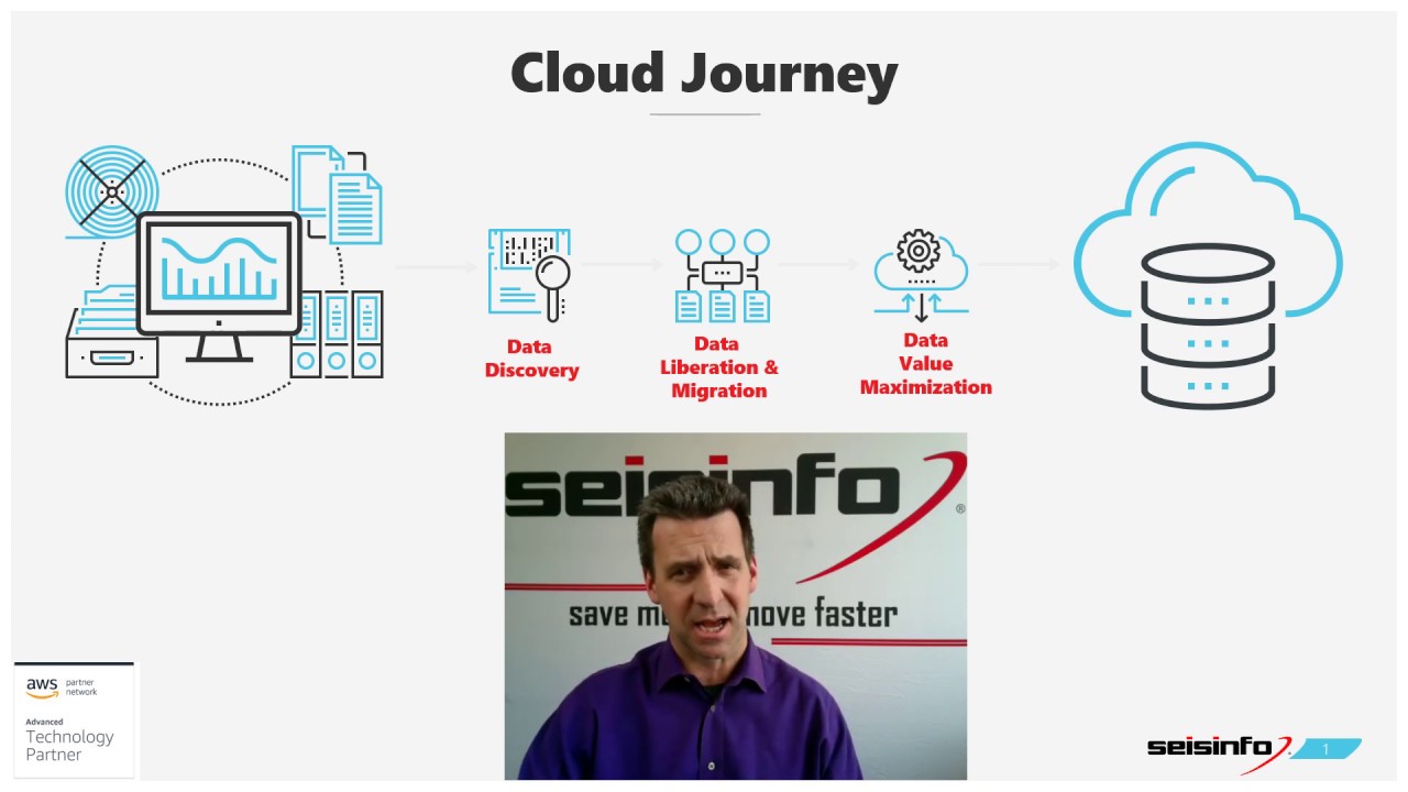 Seismic Cloud Journey Introduction