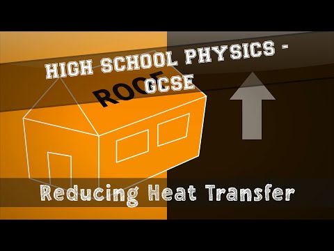Physics - Energy - Heat Transfer - Insulating the home