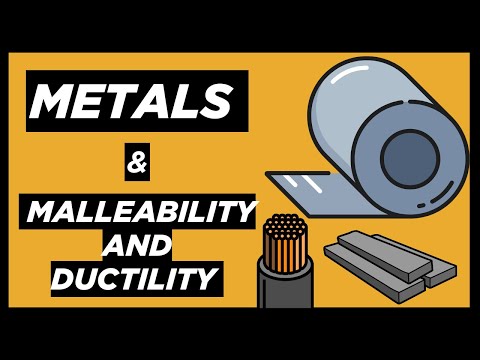 What is the Definition of Metal | Malleability and Ductility of Metals