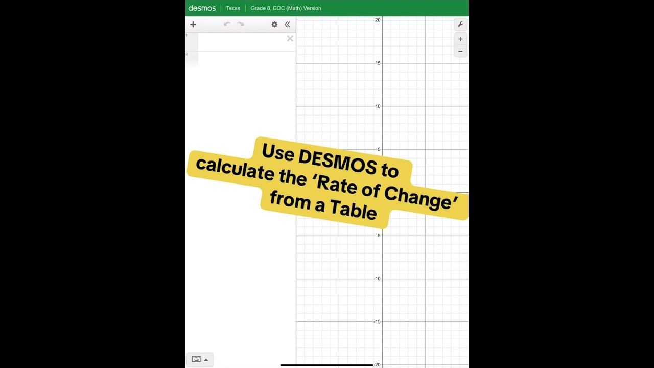 Use DESMOS to calculate Rate of Change from a Table