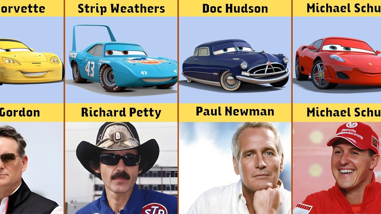 Cars Characters and their Voice Actors