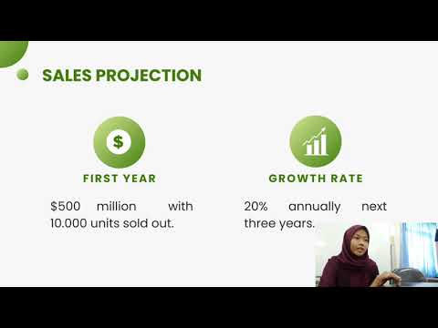 049_SITI FITRIANI | FINAL TEST OF EFBC COURSE