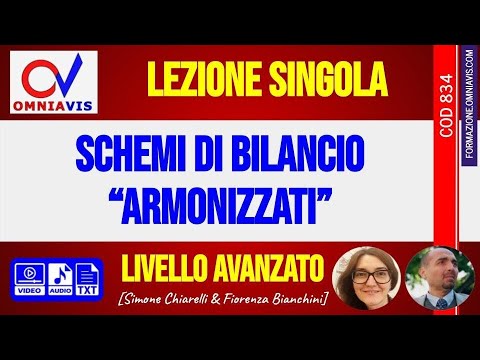 20 minuti di ... Cod834 - Schemi di bilancio “armonizzati”