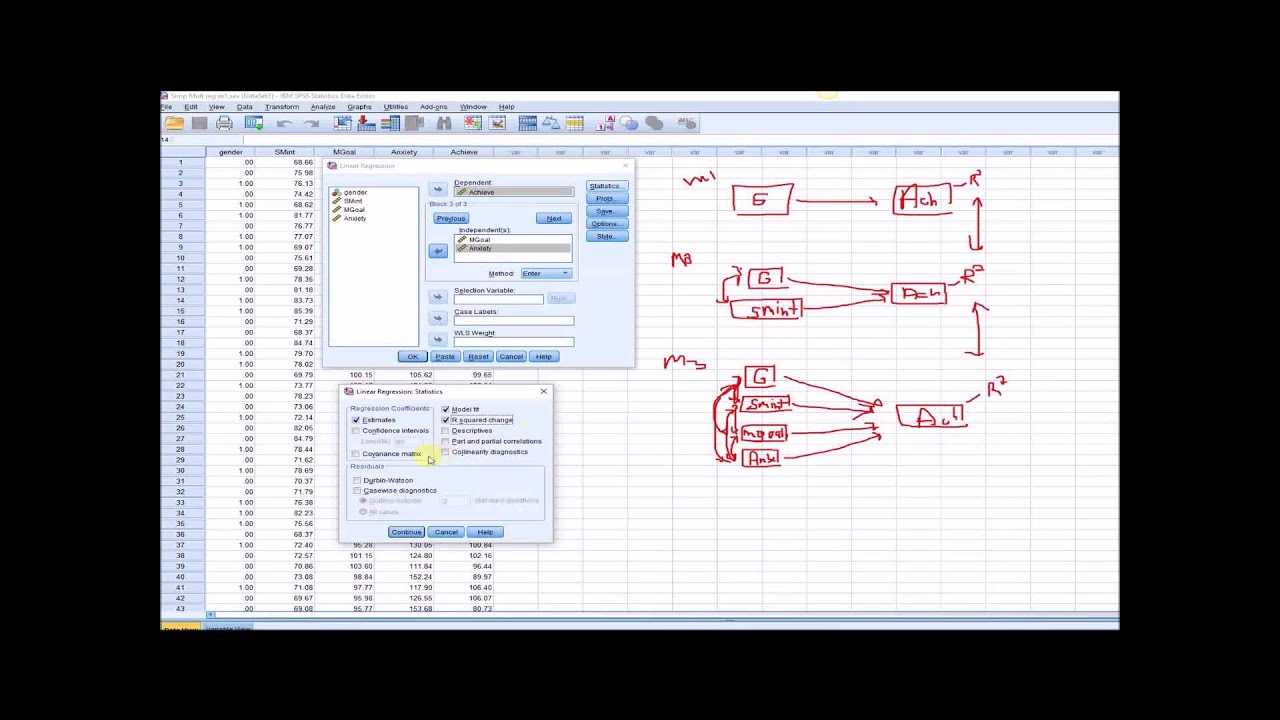 Hierarchical multiple regression in spss (2016)