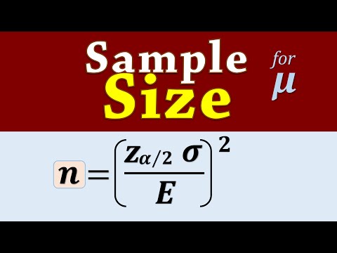 Calculating Sample Size (n) to Estimate Population Mean (for Confidence Intervals)