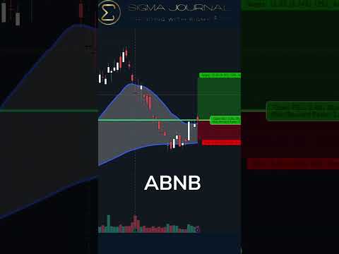 NEWS #market
