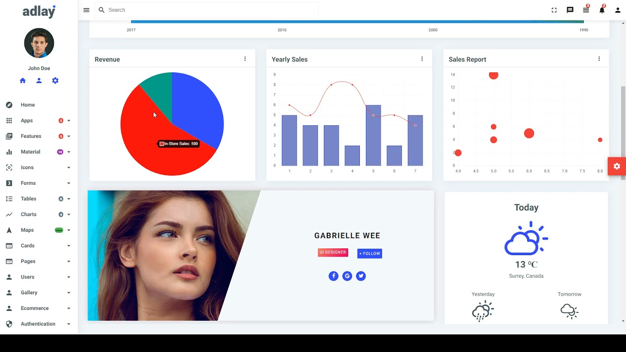 Adlay - Angular 12 Material Admin Template admin template material design