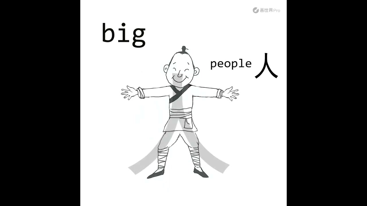 Easy to Learn Chinese Characters