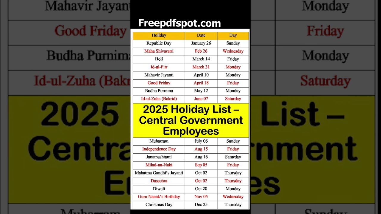 list of Holidays Calendar 2025 pdf download