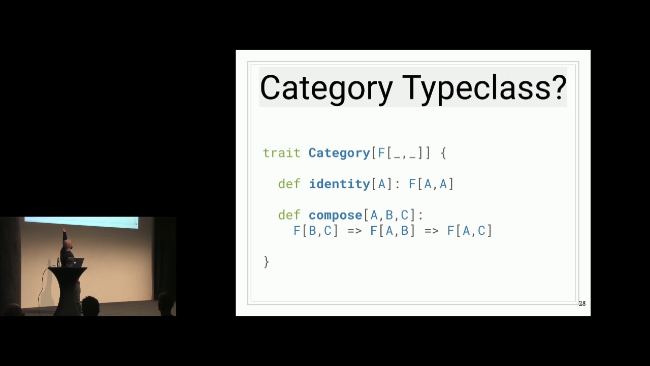Seeing Arrows Below the Code - Narek Asadorian