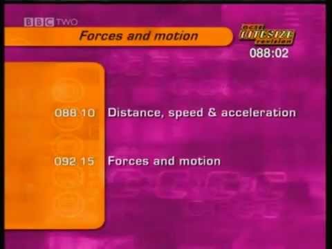 GCSE BBC Bitesize Higher Science Physics 2 Forces and Motion