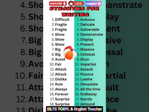 🔄 Writing Synonyms | 📚 Synonyms | 🎯 Find the Perfect Synonym | 🧠 Master Synonyms | 👨🏫 Synonyms Tips