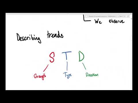 Bivariate Data Notes and Example