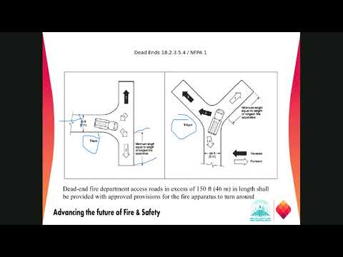Lec 03 Fire Plan Review