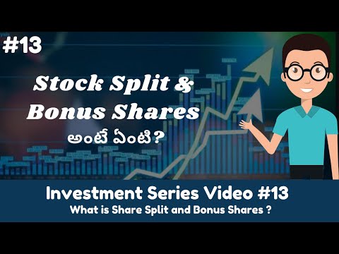 What is stock split and bonus shares in Telugu | Hello Telugu | Investment series