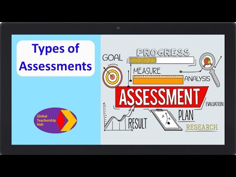 Types of Assessments