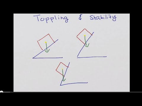 Physics - Toppling and Stability