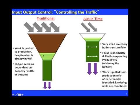 JIT Concepts for Students and Those With Basic Questions