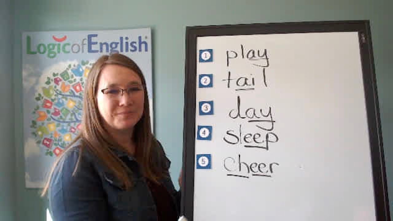 L54 Foundations Spelling Analysis