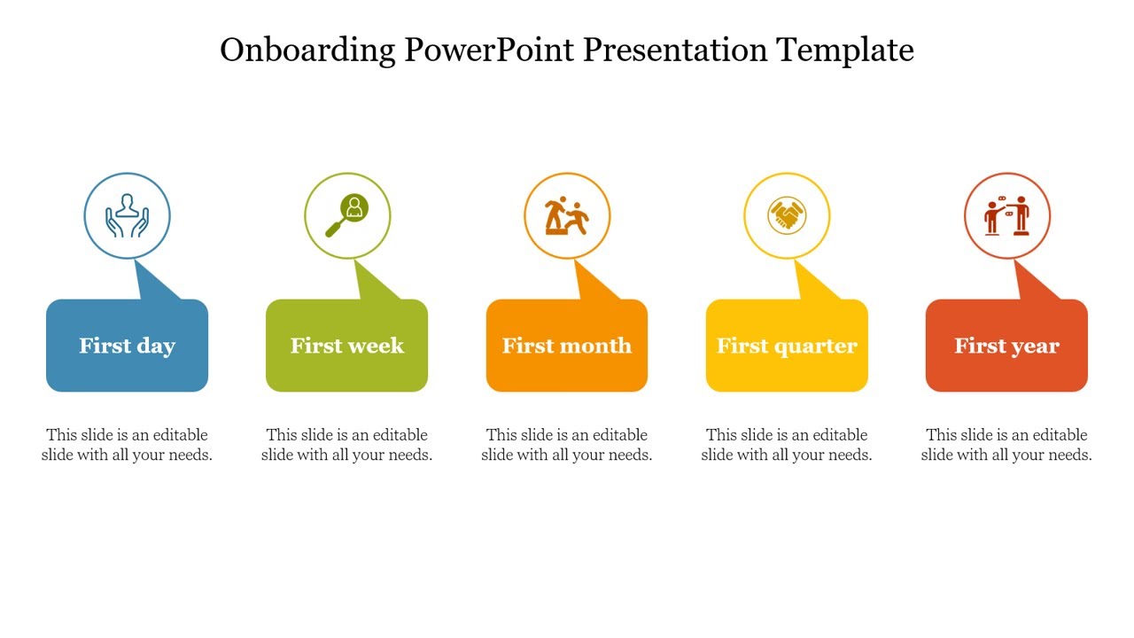 How to  Create a Onboarding PowerPoint Presentation Template #slideegg