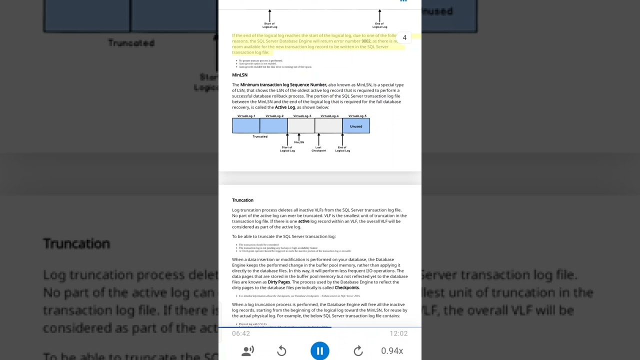 MS SQL Server Log Architecture