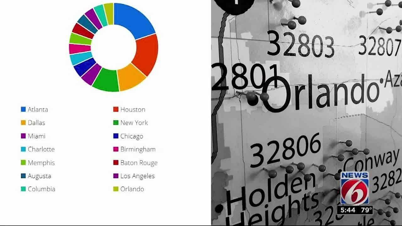 Robocalls target 407 area code
