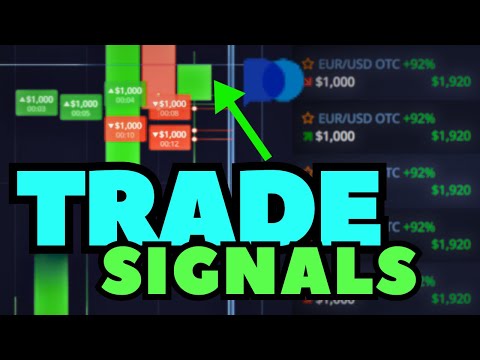 GPT Trading Bot - Free Signals for Pocket Option by OpenAI!