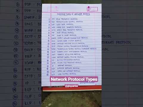 NETWORK PROTOCOL|HTTP|FTP|TCP|IP|SLIP|LCP|fullform|#ytshorts @CompBookAradhya