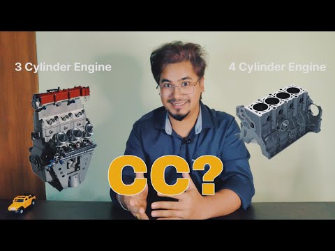 What is CC? | Detail Explanation | Sumit PowerCar