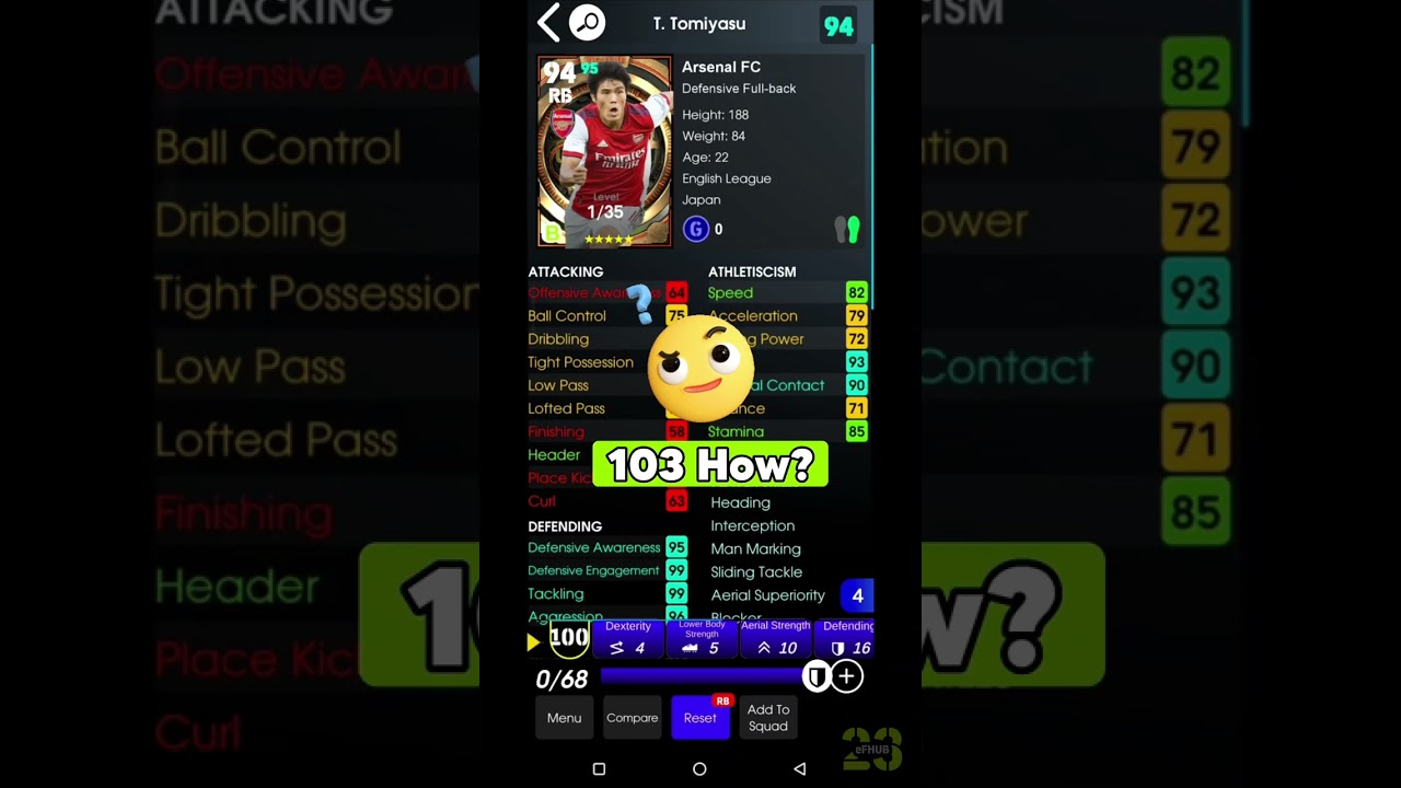Tomiyasu 103 CB Training guide