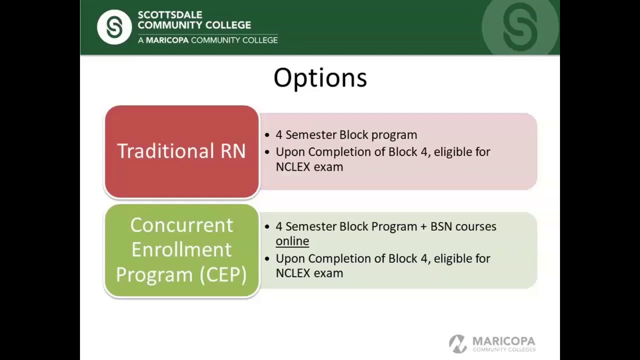 Nursing Program Information Session