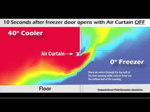 Cold Storage Air Curtain Solutions