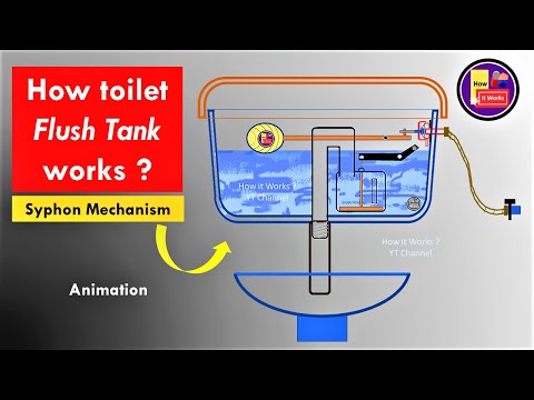 How toilet Flush Tank works ? | Siphon Mechanism Animation | Syphon