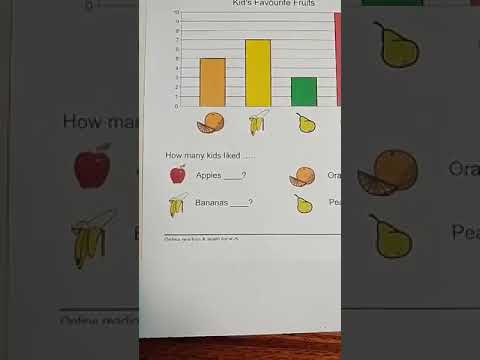 1st grade math interpreting graphs