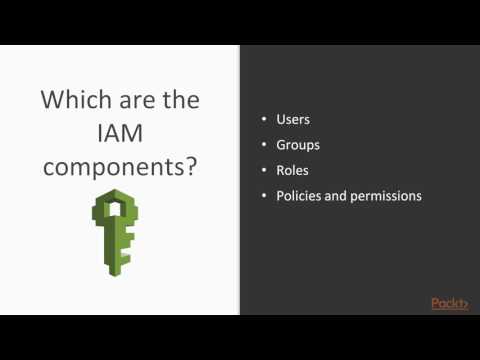 Learn AWS Certified Solutions Architect Asocite Tutorial Step 1 Introduction to IAM | packtpub ...