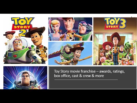 Toy Story movie franchise - comparing awards, ratings, box office collections, cast & crew and more