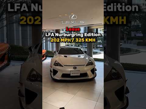 Mobil Tercepat dari Setiap Merek😱🔥