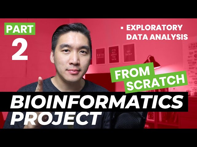 Exploratory Data Analysis in Drug Discovery: A Bioinformatics Project | Galaxy.ai | Galaxy.ai