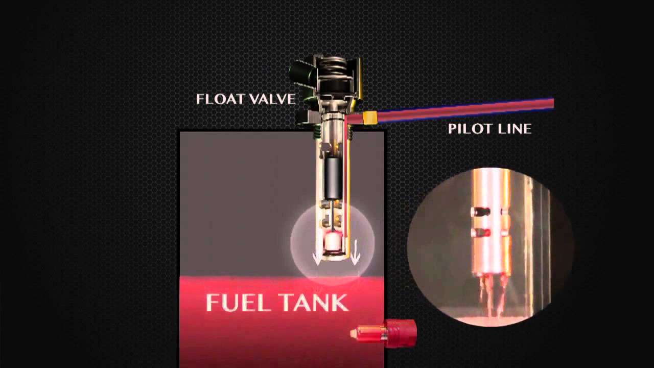 Hydrau Flo in Tank