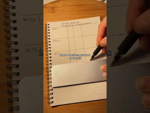Kakeibo budgeting