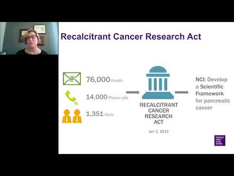 Pancreatic Cancer: Challenges and Solutions