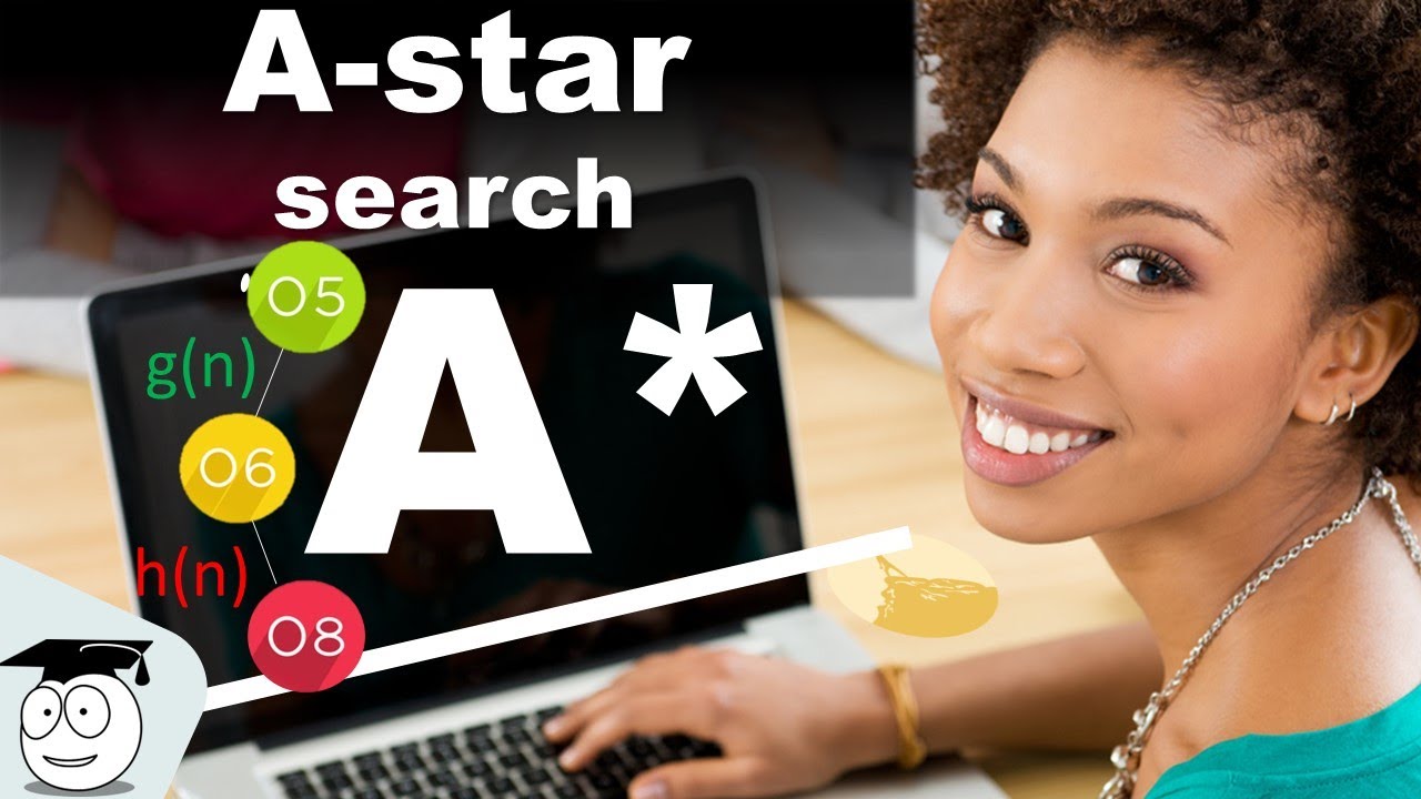 A Star | Search Algorithm | Simple Python Tutorial