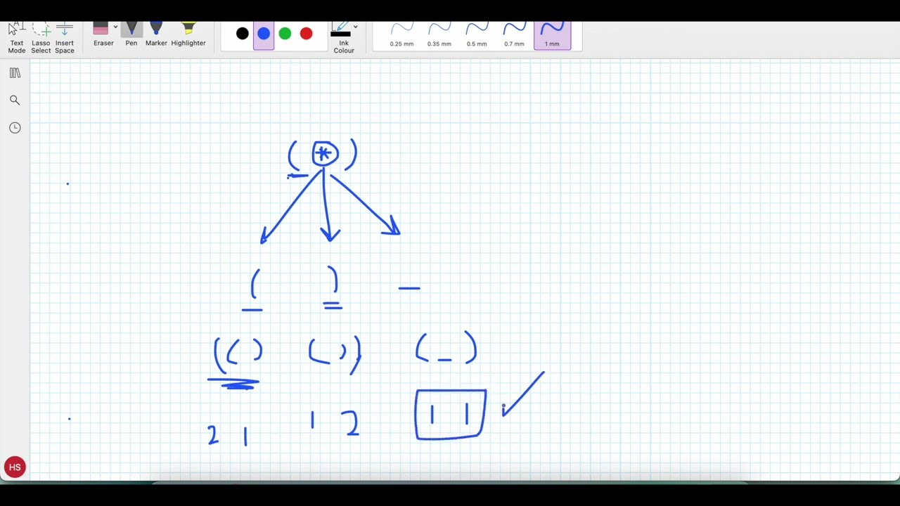 LeetCode | 678 | Valid Parenthesis String | Recursion + Memoization