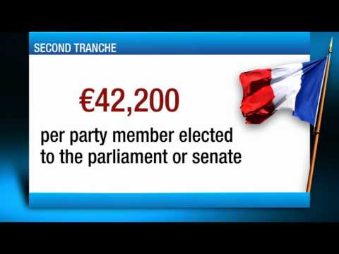 Votes mean money for French political parties