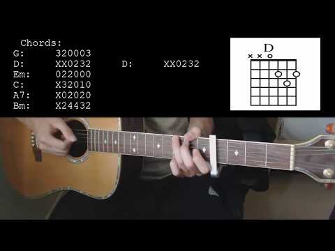 Jason Mraz - I'm Yours EASY Guitar Tutorial With Chords/Lyrics