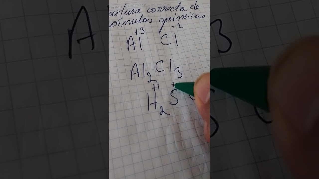 ✅ Escritura correcta de fórmulas químicas ⚛️🤓
