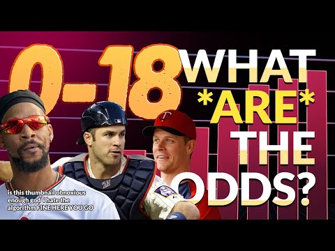 The Minnesota Twins and the Cruelest Streak in Sports