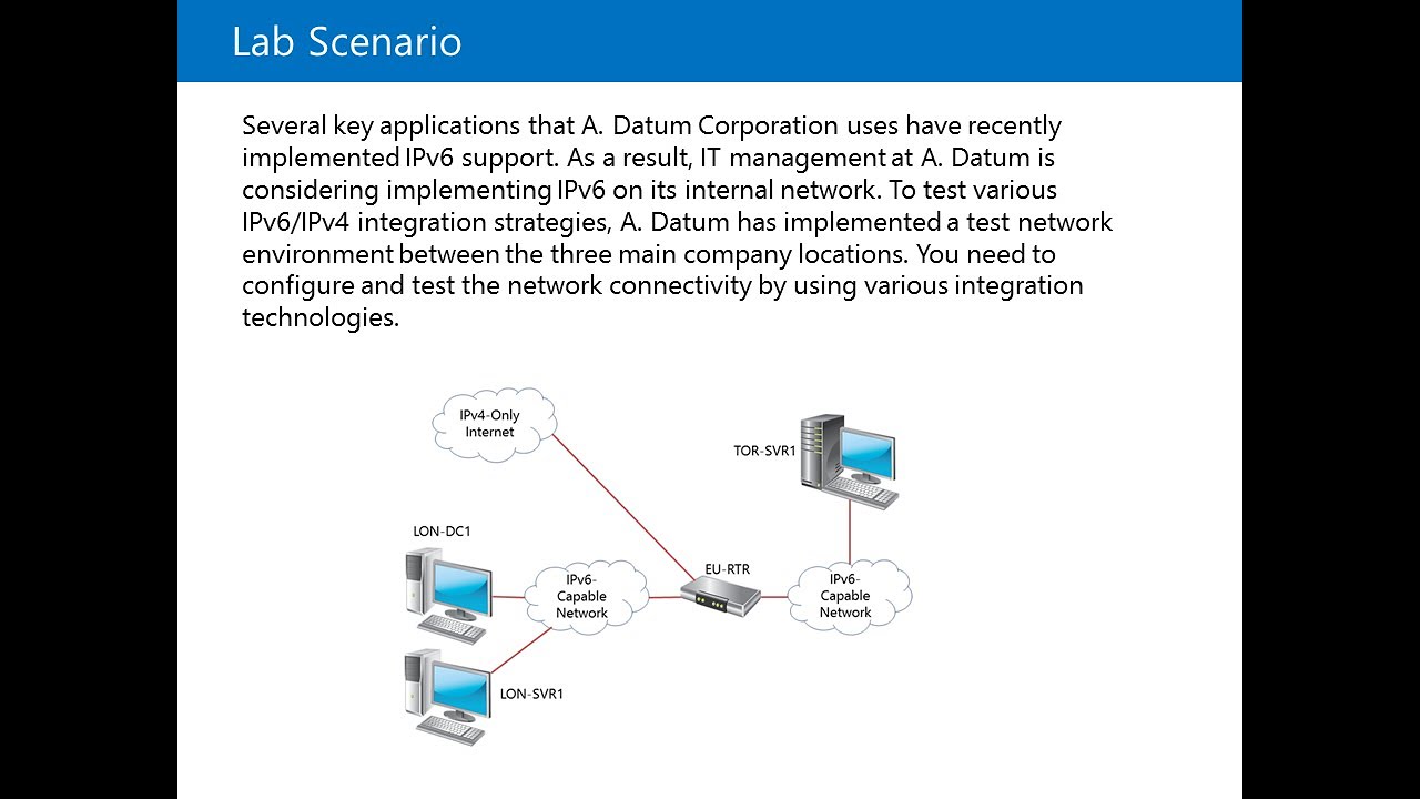 Lab Module 03 - Implementing IPv6