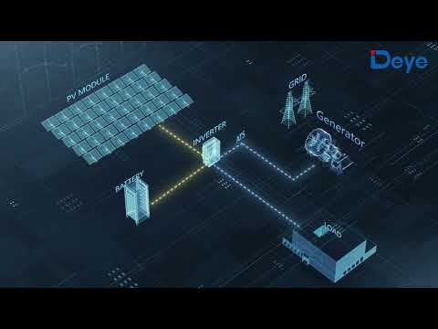 Introducing The Deye 50K Three Phase High Voltage Hybrid Inverter