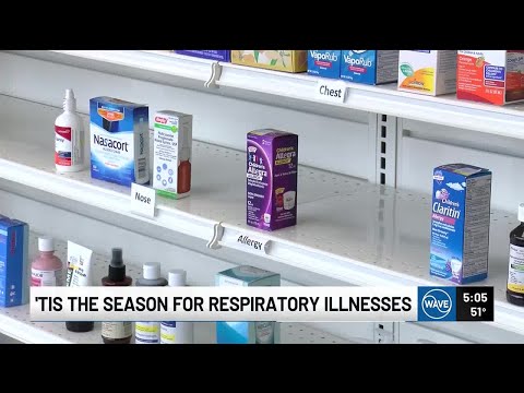 Doctors, pharmacists see rise in respiratory viruses, bacterial infections